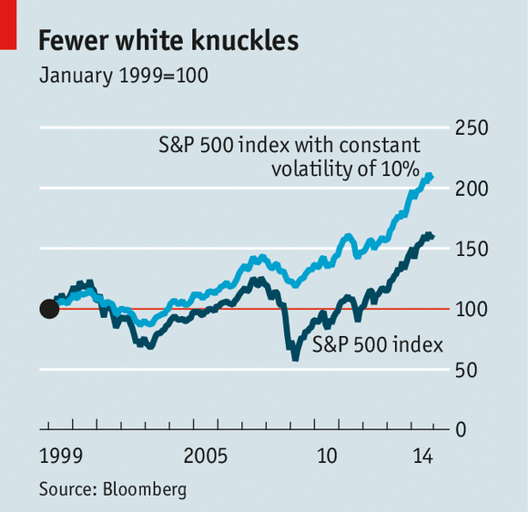 Pension Funds: Eliminate the Negative - CFO